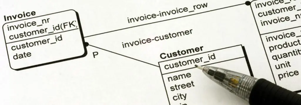 Create Apps Using Free Online Database Builders | Zenkit