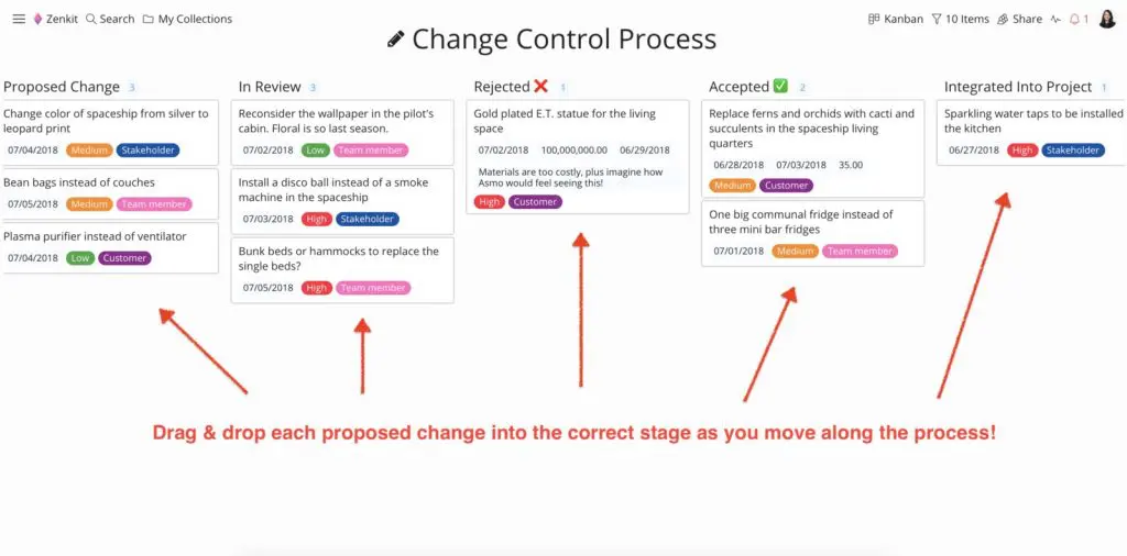 How to Tackle Scope Creep | Zenkit