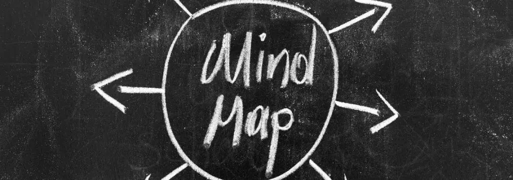 How to Make a Mind Map | Zenkit