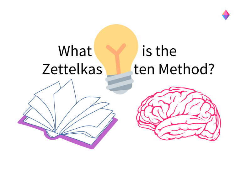 A Beginner’s Guide to the Zettelkasten Method | Zenkit