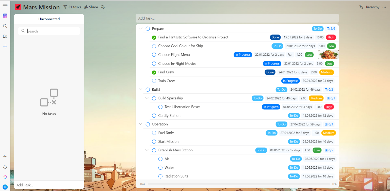 Zenkit Projects: A Guide to Project Views | Zenkit