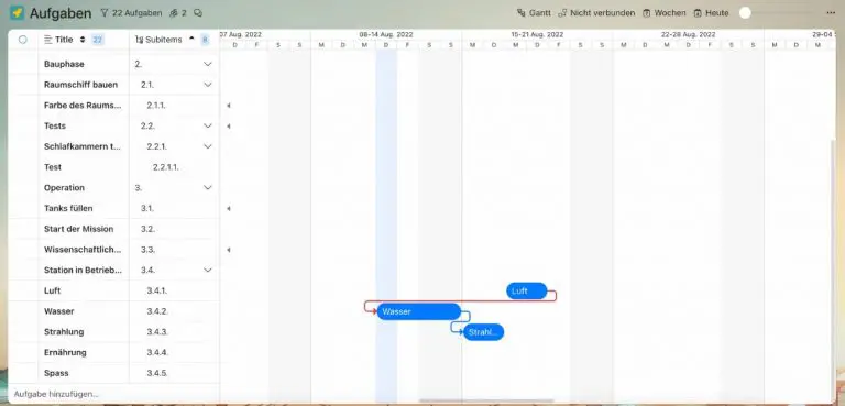 Zenkit Projects: Einführung in die verschiedenen Projektansichten | Zenkit