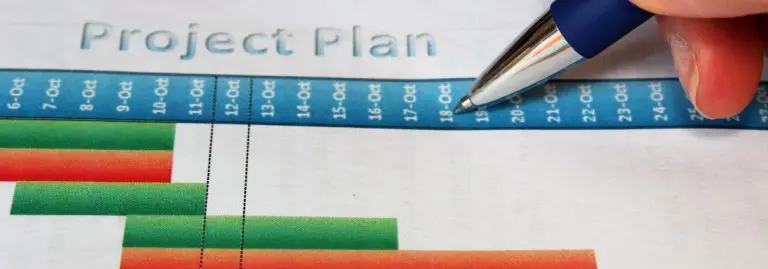 How to Create an Effective Project Timeline in 6 Steps | Zenkit