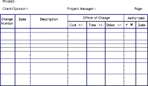How to Create a Project Scope Statement in 6 Steps | Zenkit
