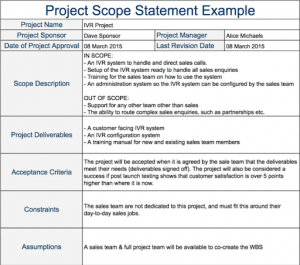 How to Create a Project Scope Statement in 6 Steps | Zenkit