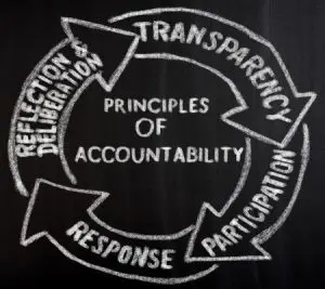 Flexibility in the Workplace: When Is It Too Much? | Zenkit