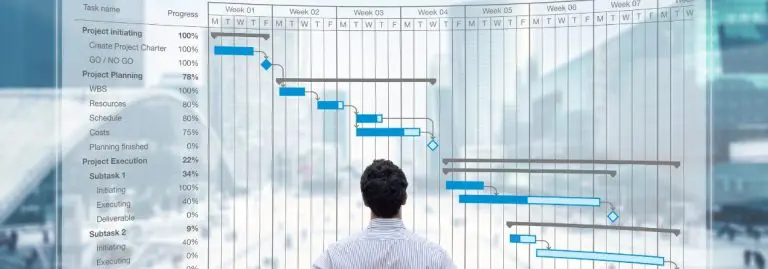 Project Pipeline Management 101 | Zenkit