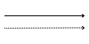 BPMN meistern: In 5 Schritten zum Experten | Zenkit
