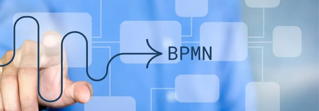 BPMN meistern: In 5 Schritten zum Experten | Zenkit