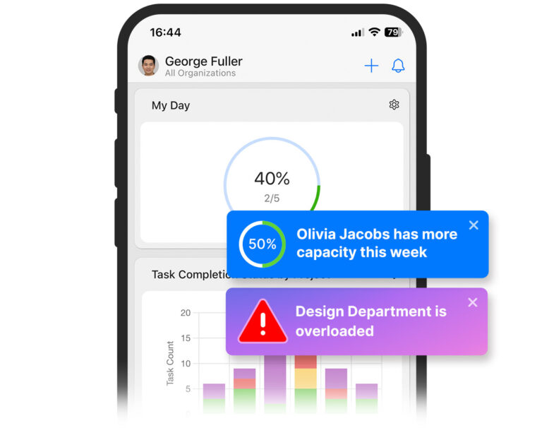 Zenkit Projects | Zenkit
